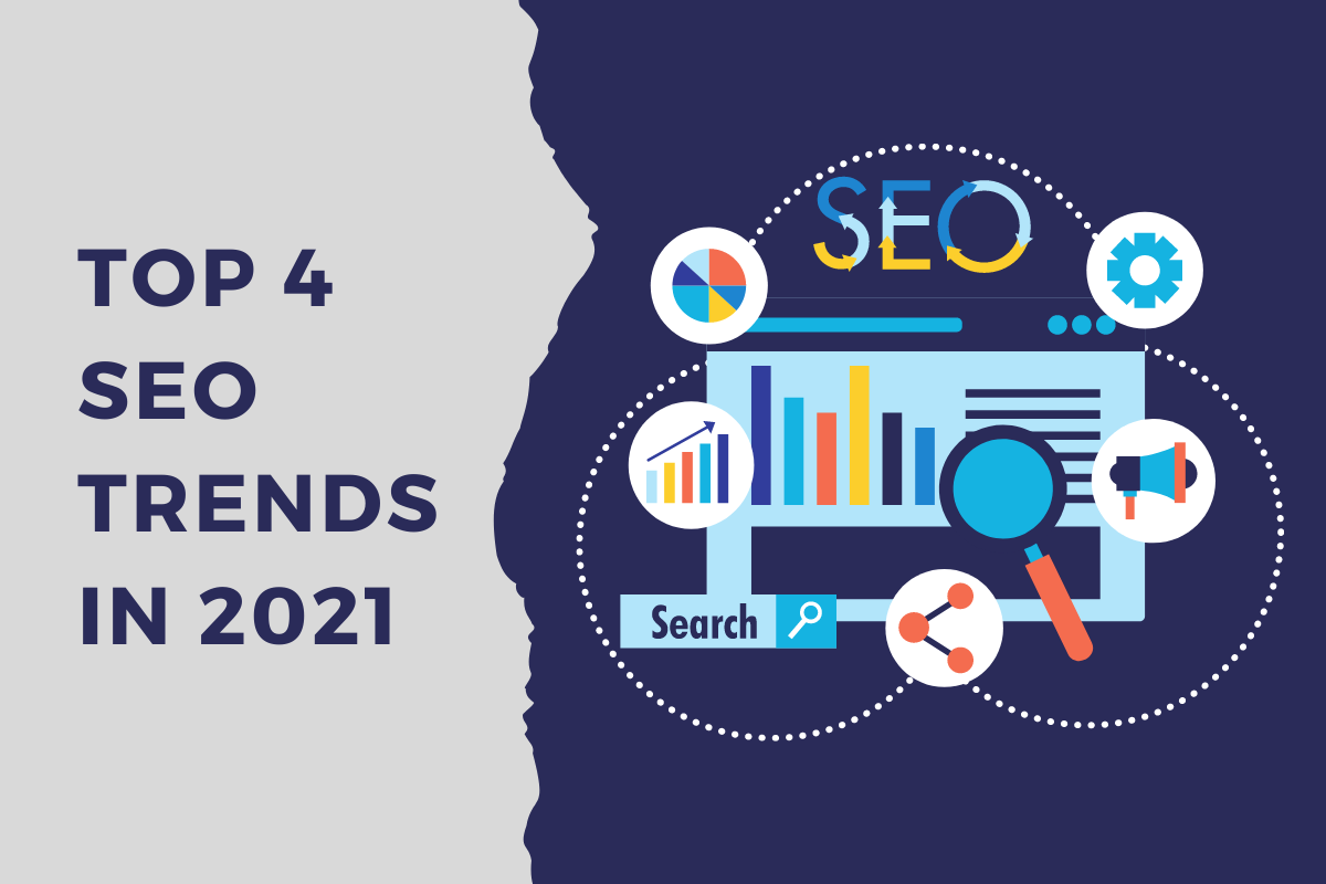 4 most important SEO trends for 2021 you need to know 4 most important SEO trends for 2021 you need to know